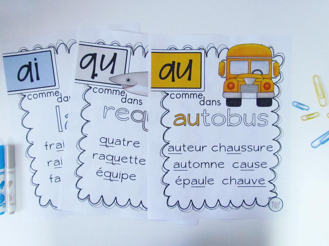 65 affiches des sons – Valiseduprof