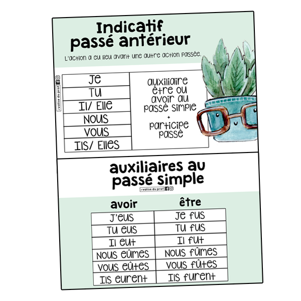 23 affiches - Terminaisons des verbes – Valiseduprof