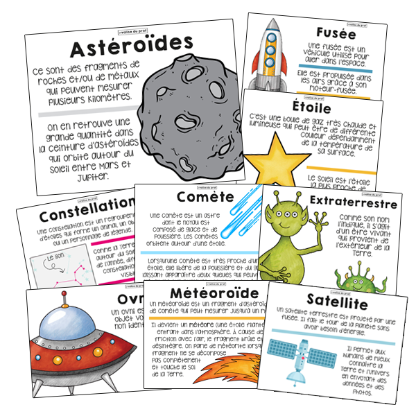 20 affiches sur le système solaire: planètes et espace – Valiseduprof